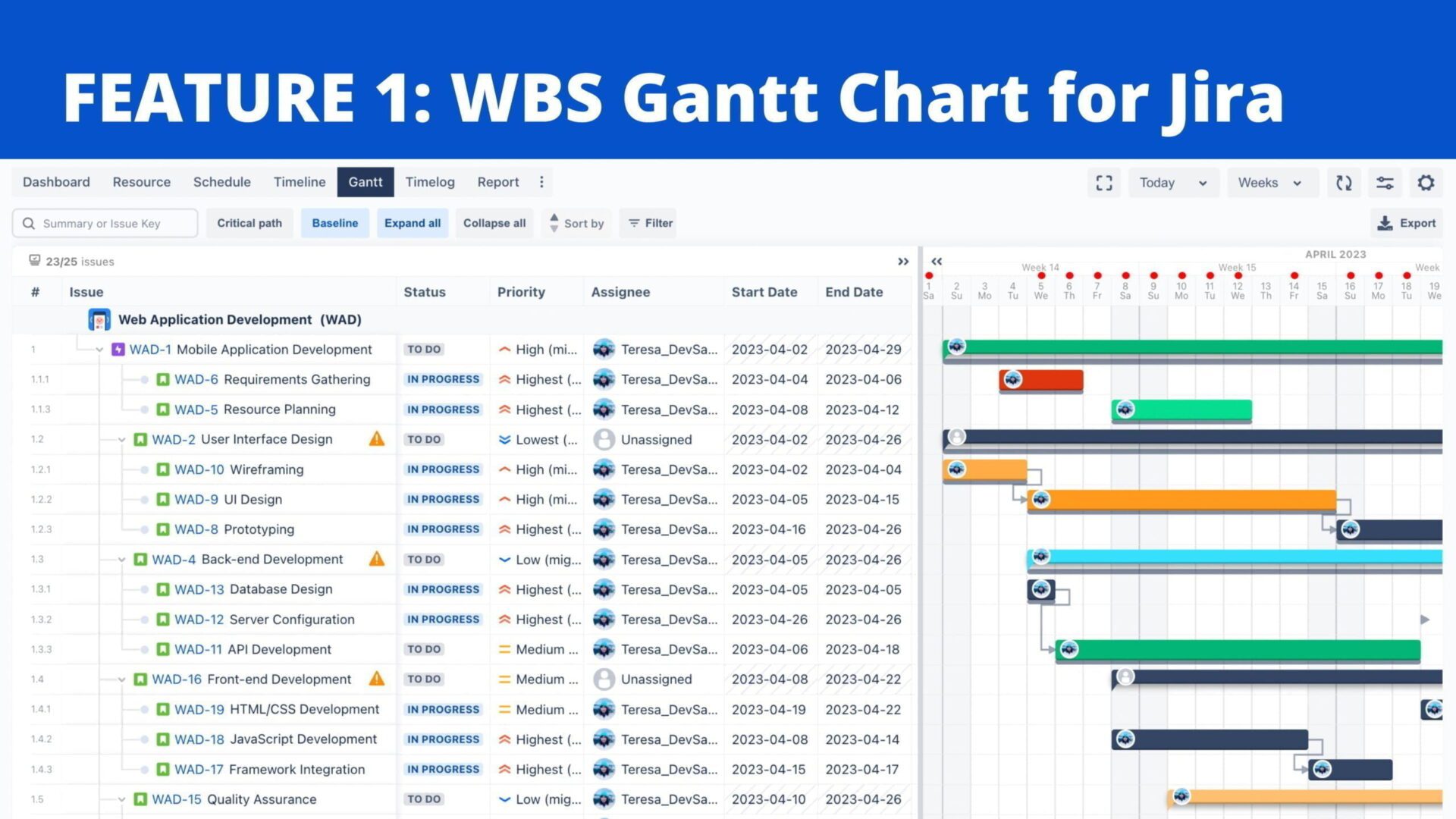 Top 5 Project Management Features for Jira - TeamBoard