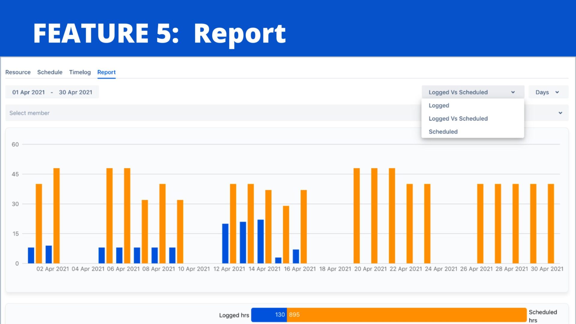 Top 5 Project Management Features for Jira - TeamBoard