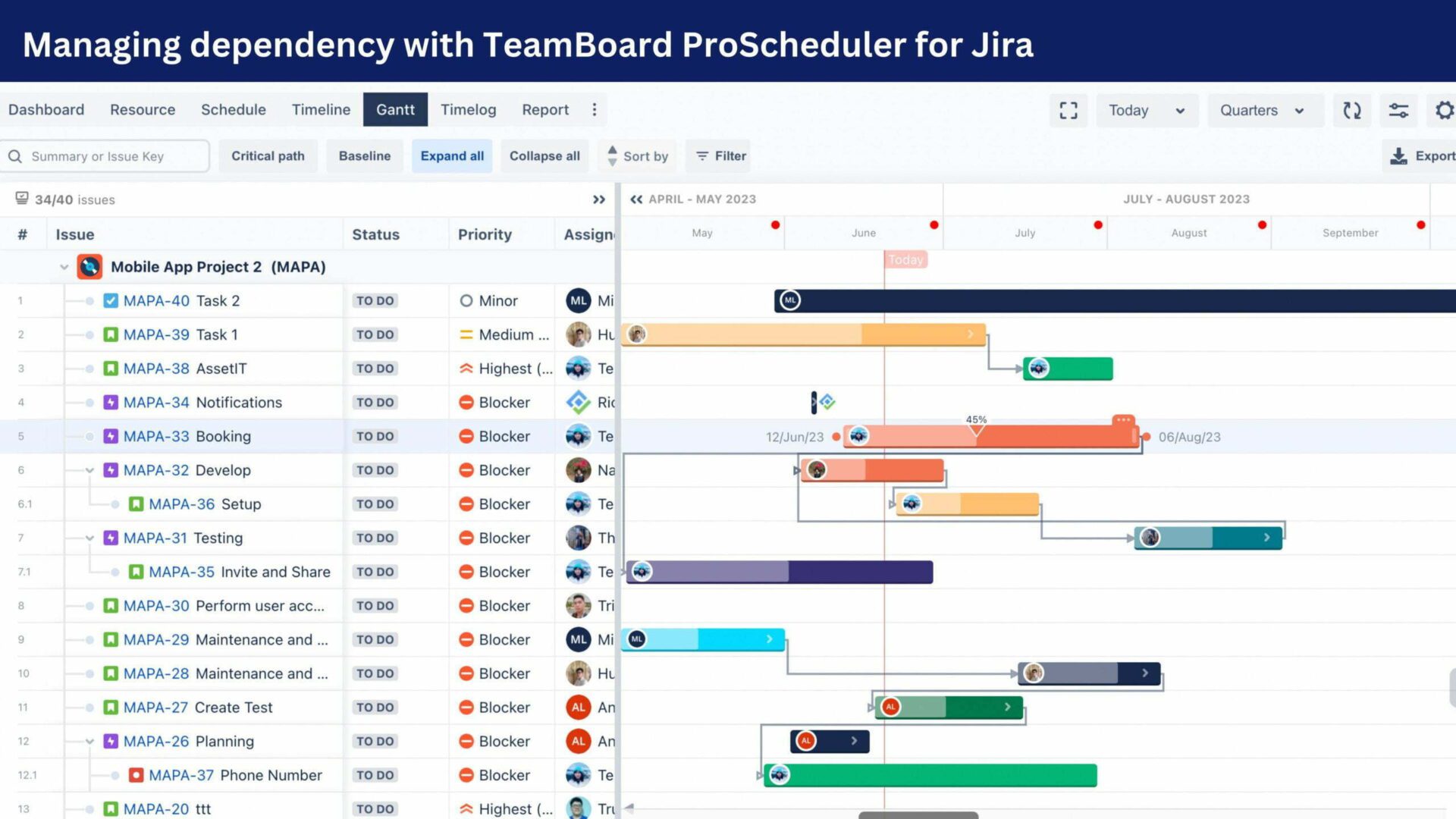 What Is Dependency Teamboard Proscheduler For Jira