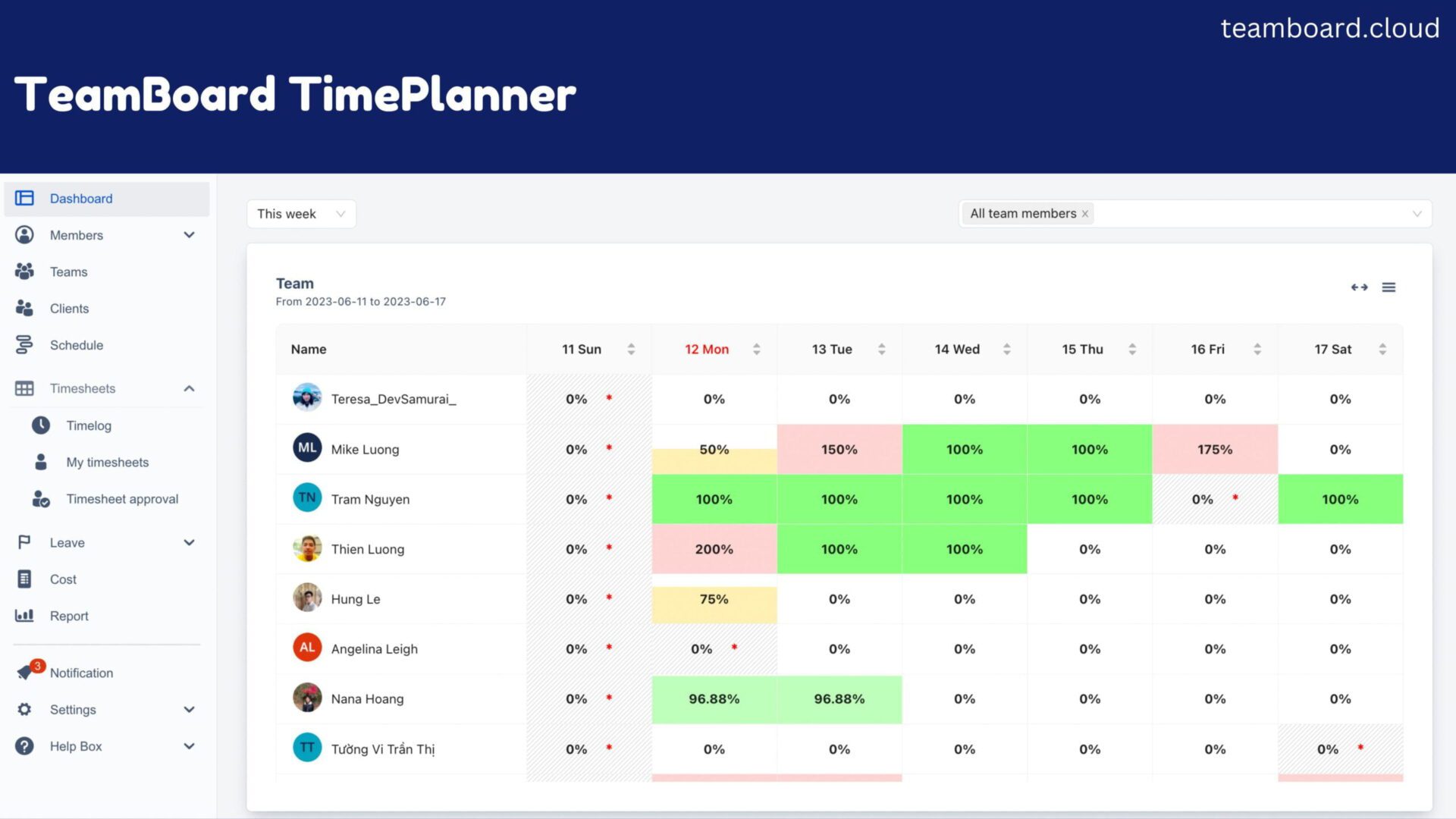 Best Time Tracking Integrations with Jira 2023 Best Time Tracking Integrations with Jira 2023