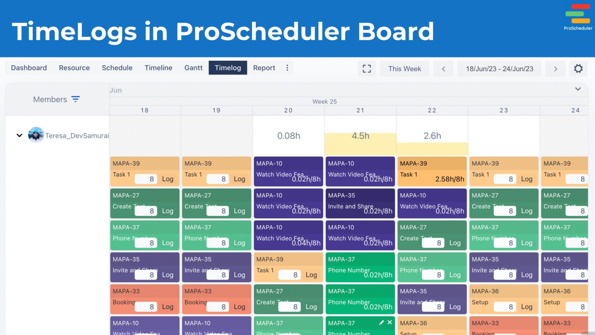 TimeLog in Jira using TeamBoard ProScheduler