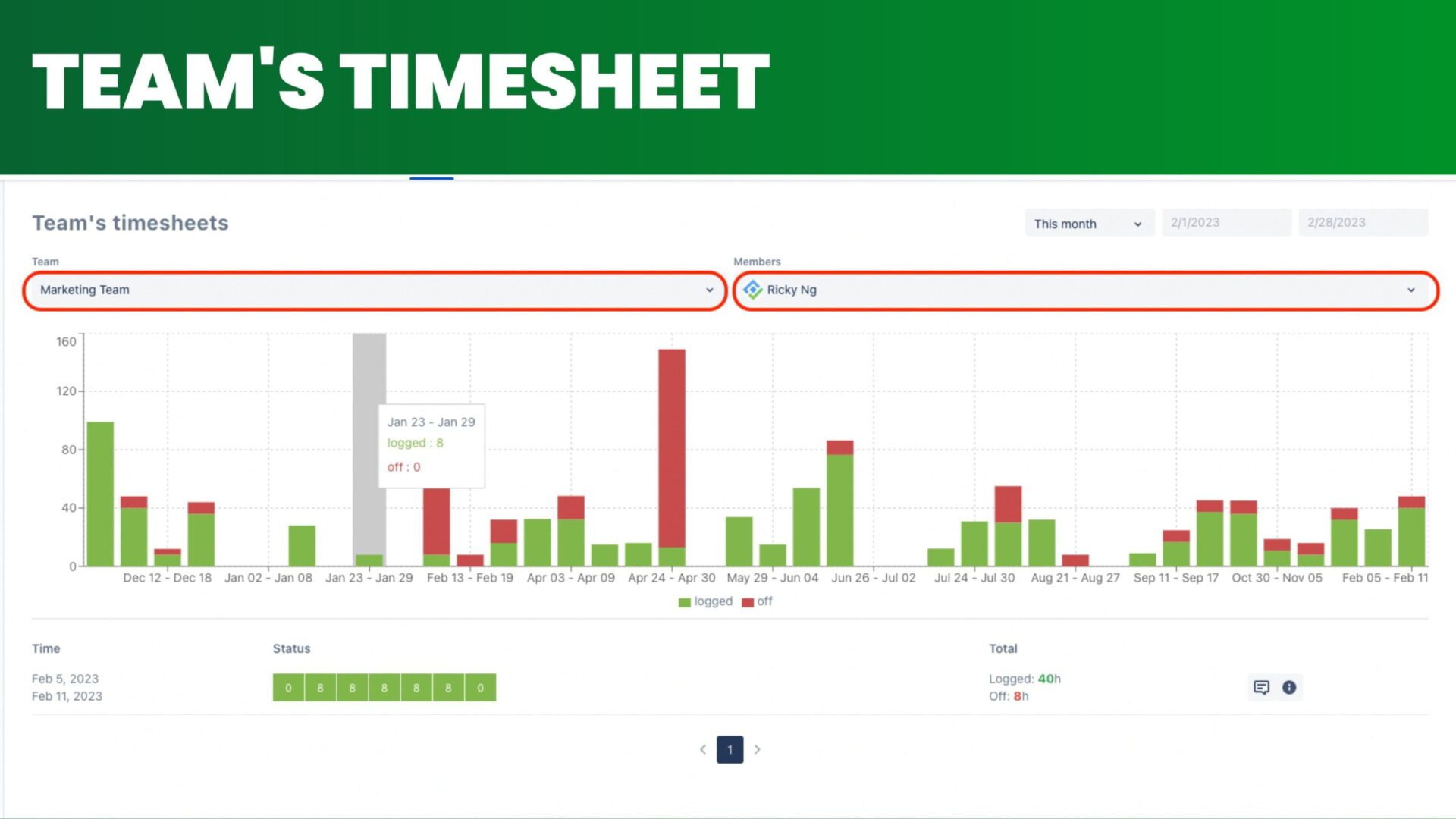 Jira Team Management: TeamBoard TimePlanner Guide #2