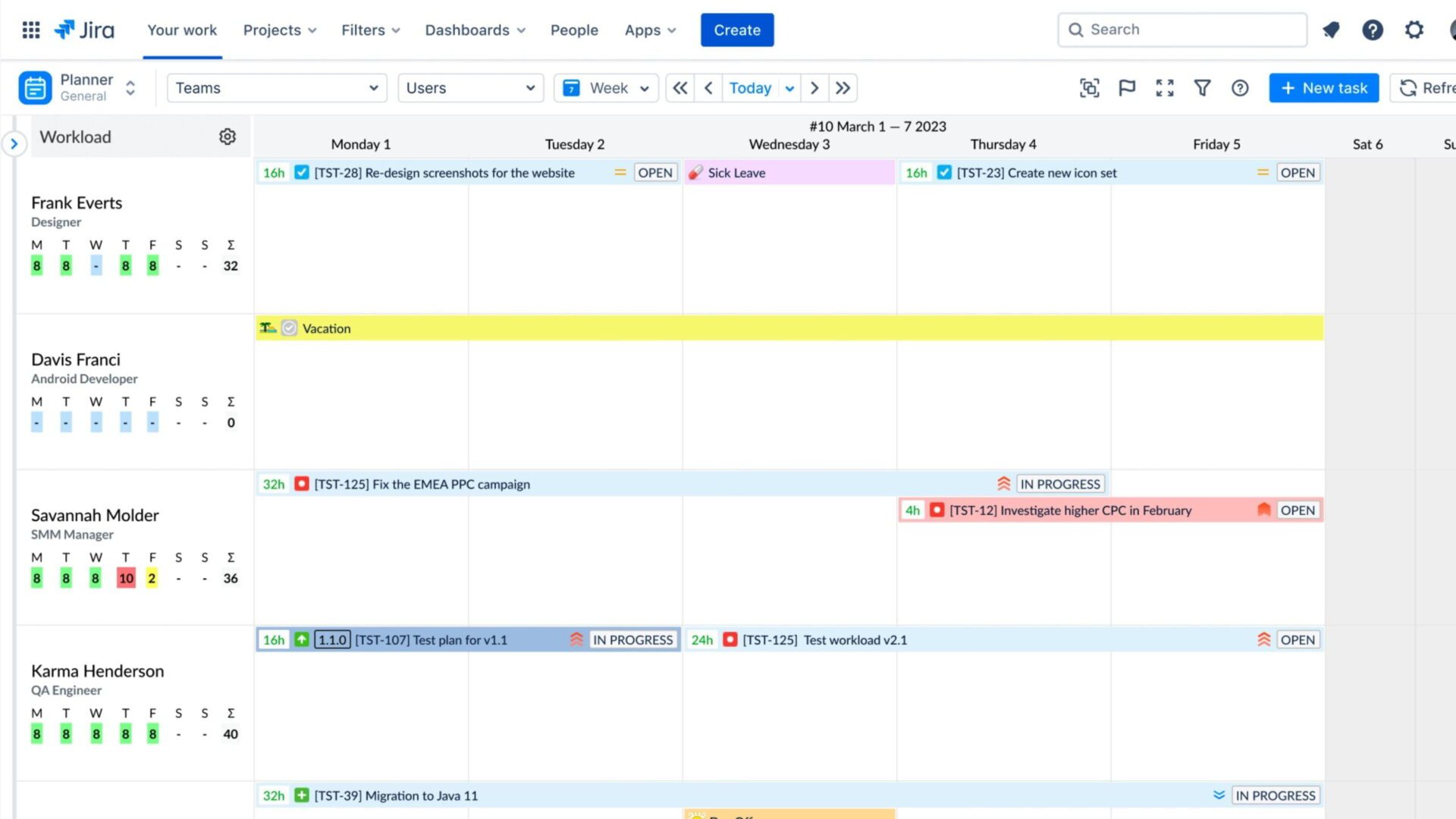 Jira Planning Tool | Top 5 apps on the Marketplace for 2023