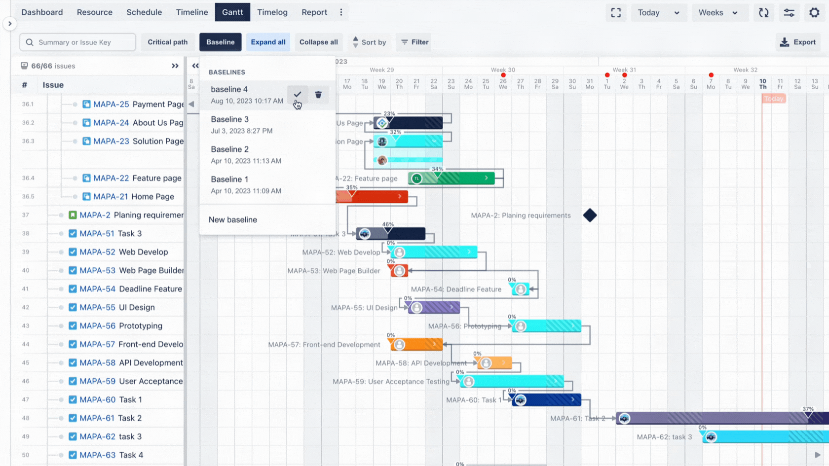 WBS Gantt Chart in Jira for Project/ Portfolio Management - TeamBoard ...