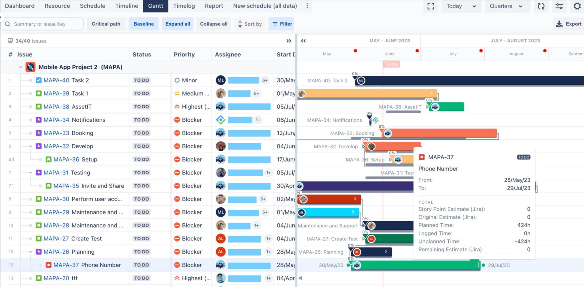 Gantt Chart for Jira, Jira Resource Planning, Project Management
