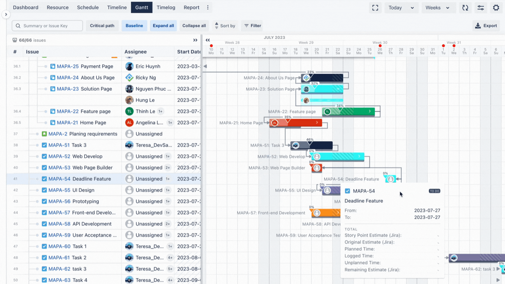 How Jira Revolutionizes Resource Planning for Agile Teams - TeamBoard ...