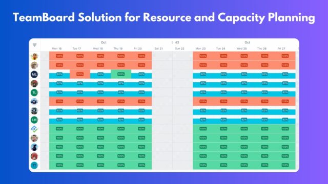 What is Jira Team Capacity | Capacity in Calendar View