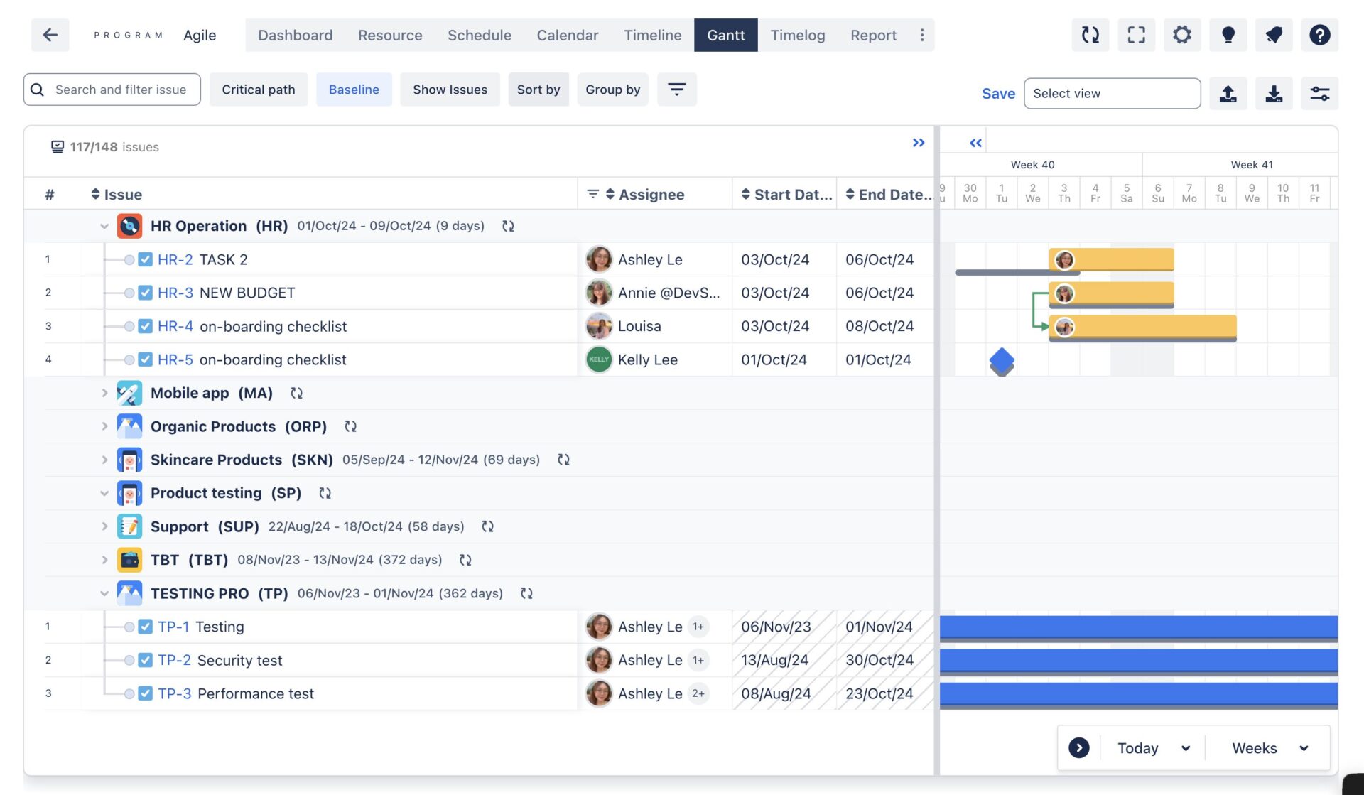 Common Mistakes to avoid in Project Management Gantt Chart