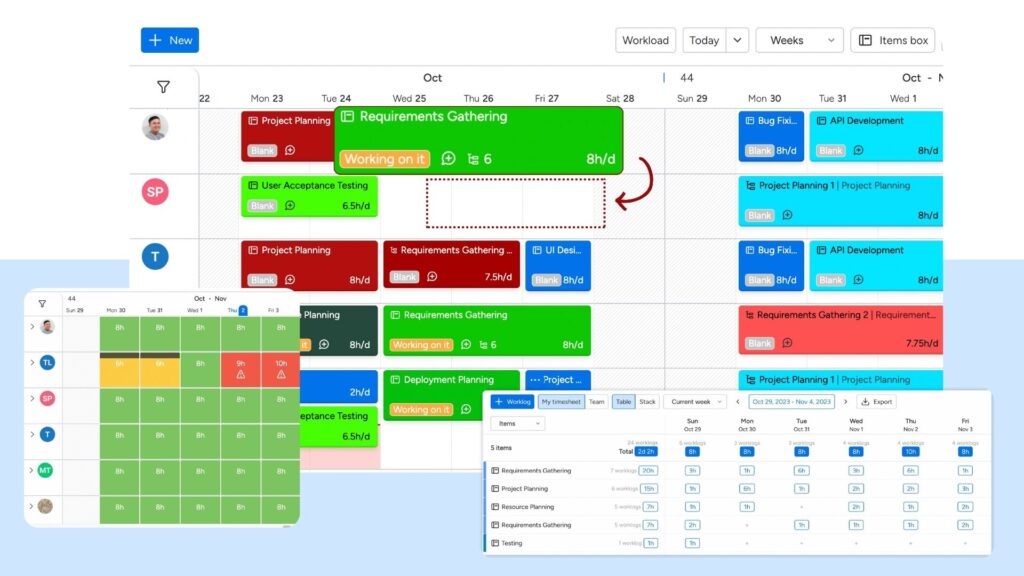TeamBoard - Resource Planning Product of monday.com