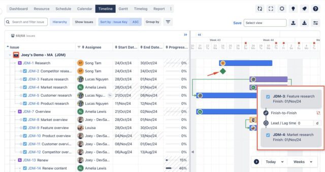 How to Manage Multiple Jira Projects on a Single Board? - TeamBoard ... How to Manage Multiple Jira Projects on a Single Board? - TeamBoard ...