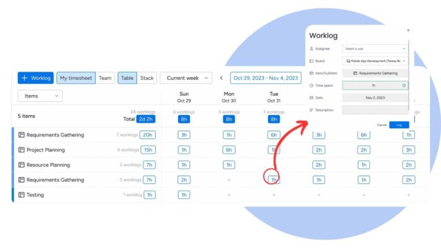 TeamBoard - Resource Planning Product of monday.com
