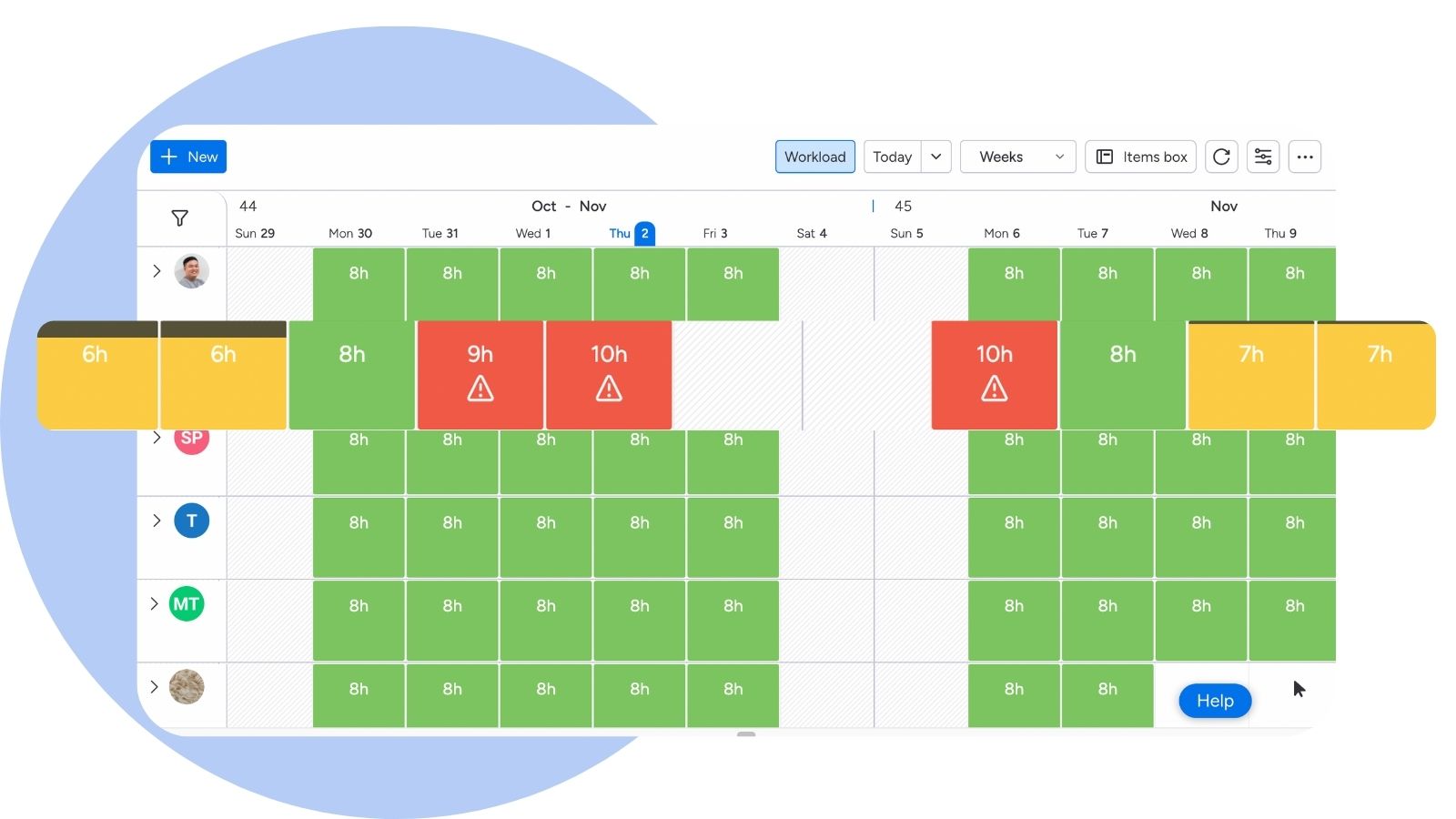 TeamBoard - Resource Planning Product of monday.com