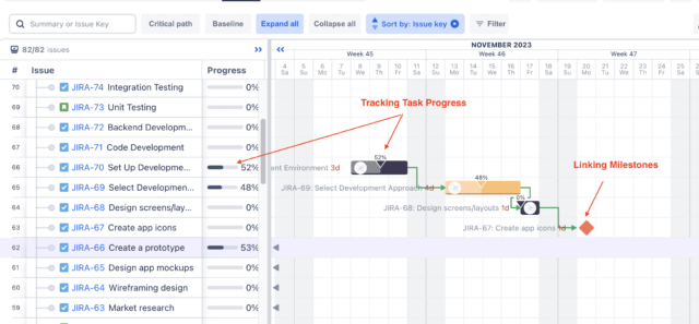 Dependencies in Jira and manage linked issue in Gantt View