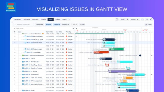 Dependencies In Jira And Manage Linked Issue In Gantt View