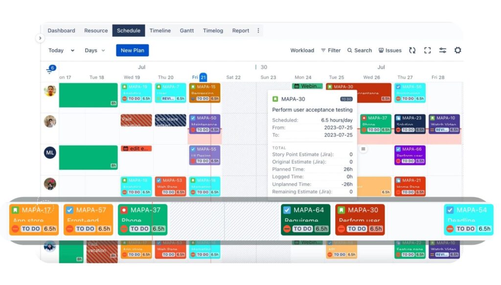 Project Management in Jira for Team Leaders