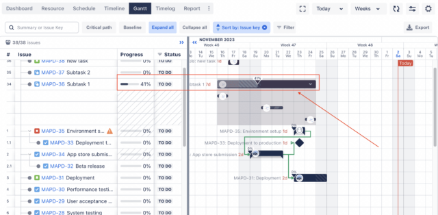Project Management Using Gantt Charts in JIRA - TeamBoard - Resource ...