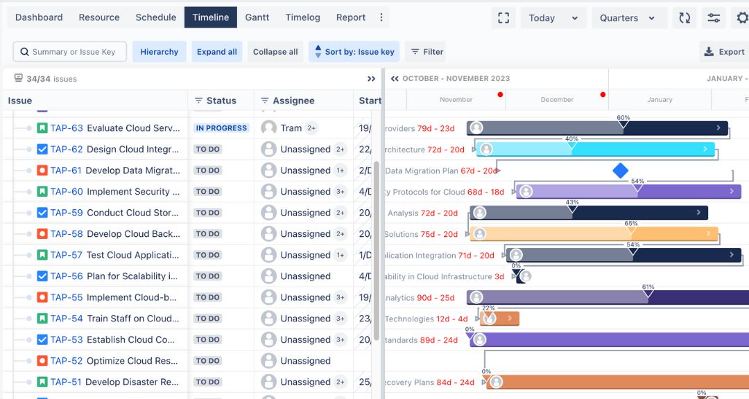 Time tracking, Timesheets for Jira - TeamBoard - Resource planning ...