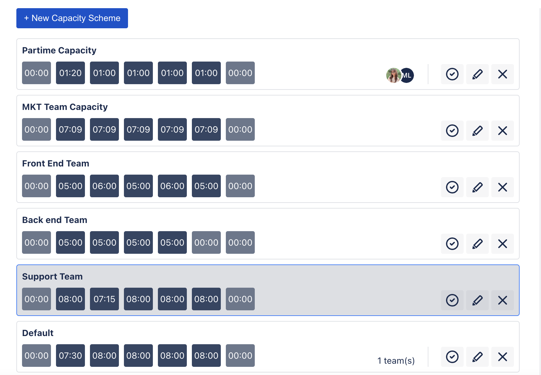 Workload Management | Manage Your Team's Workload in Jira