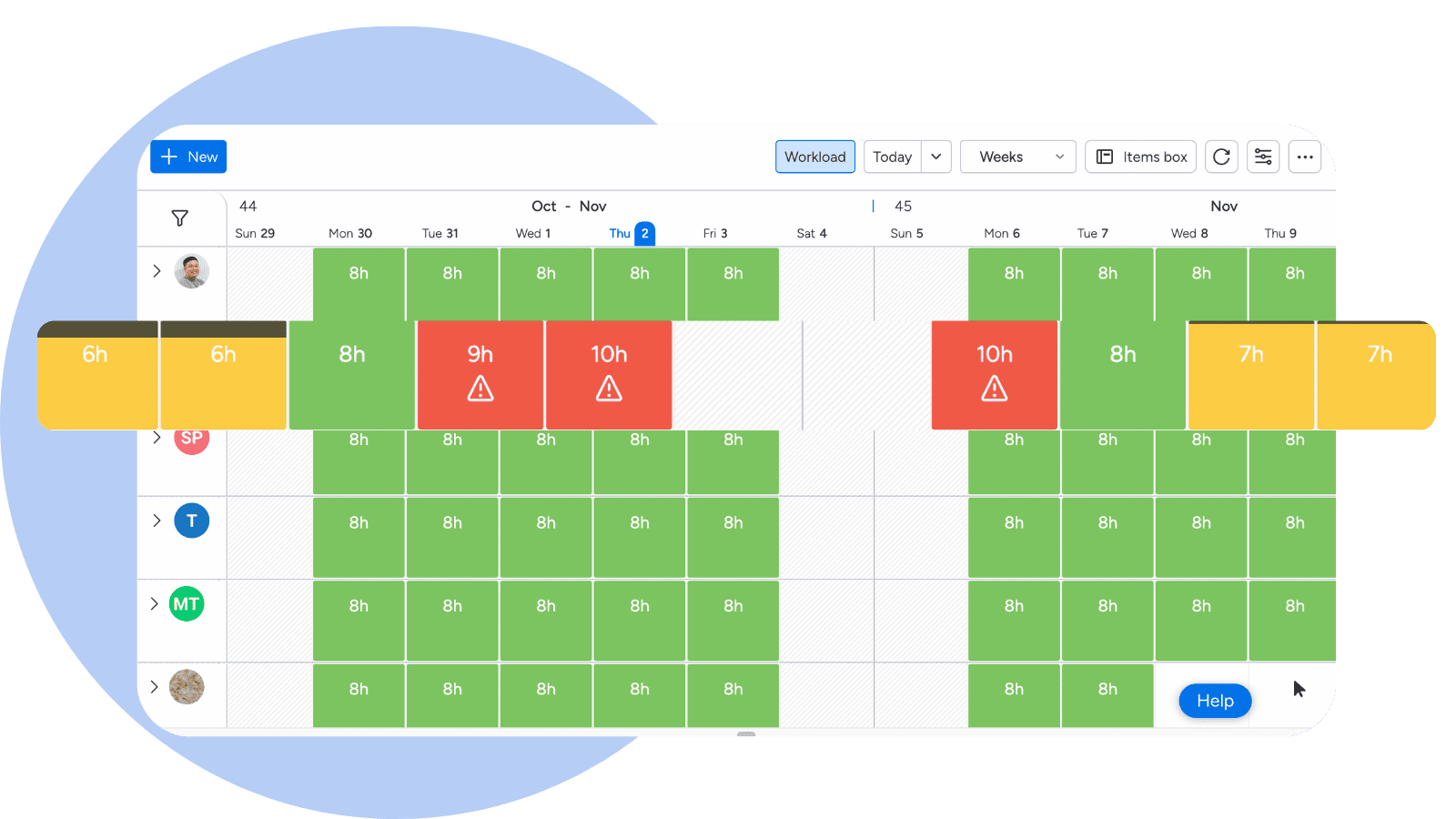 Resource Management for monday.com - TeamBoard - Resource planning, project management and Gantt ...