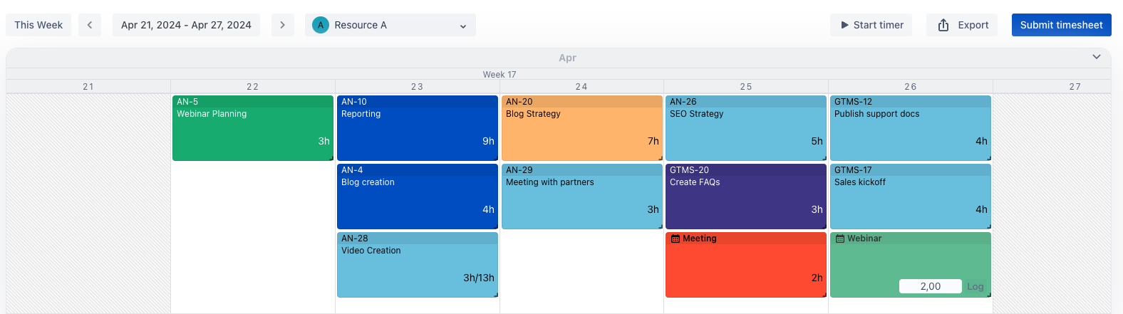 Jira Worklog Management: Eclipse Tech Inc.'s Success Story