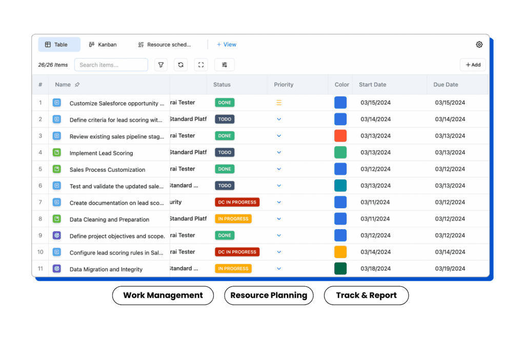 TeamBoard for Salesforce's Feature - TeamBoard - Resource planning ...