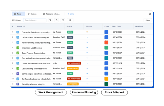TeamBoard for Salesforce's Feature - TeamBoard - Resource planning, project management and Gantt ...