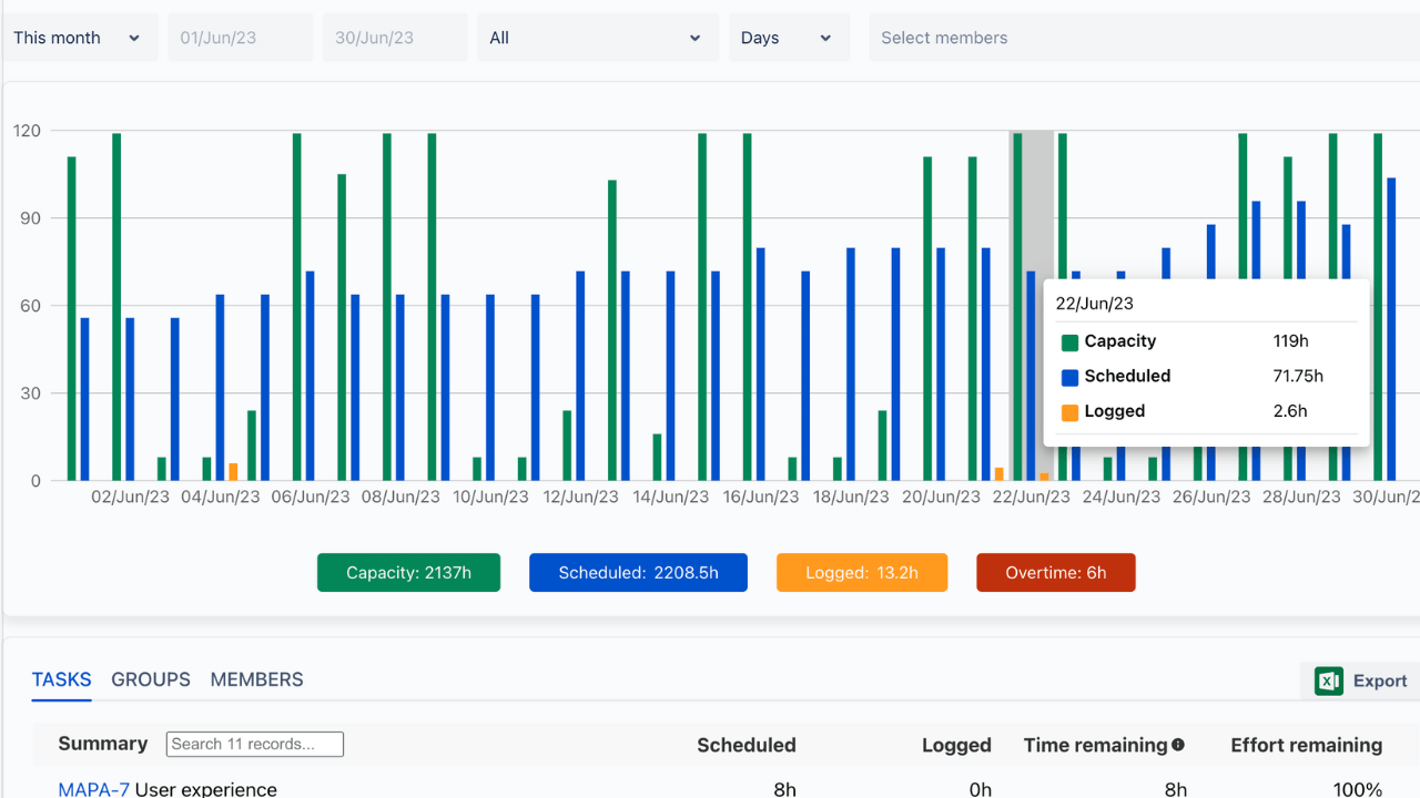 Resource Planning for Jira | TeamBoard