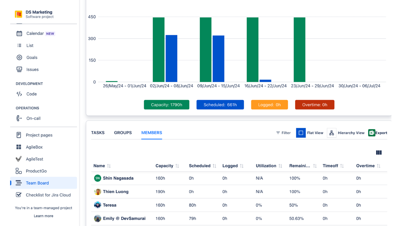 Project Management for Jira - TeamBoard - Resource planning, project ...