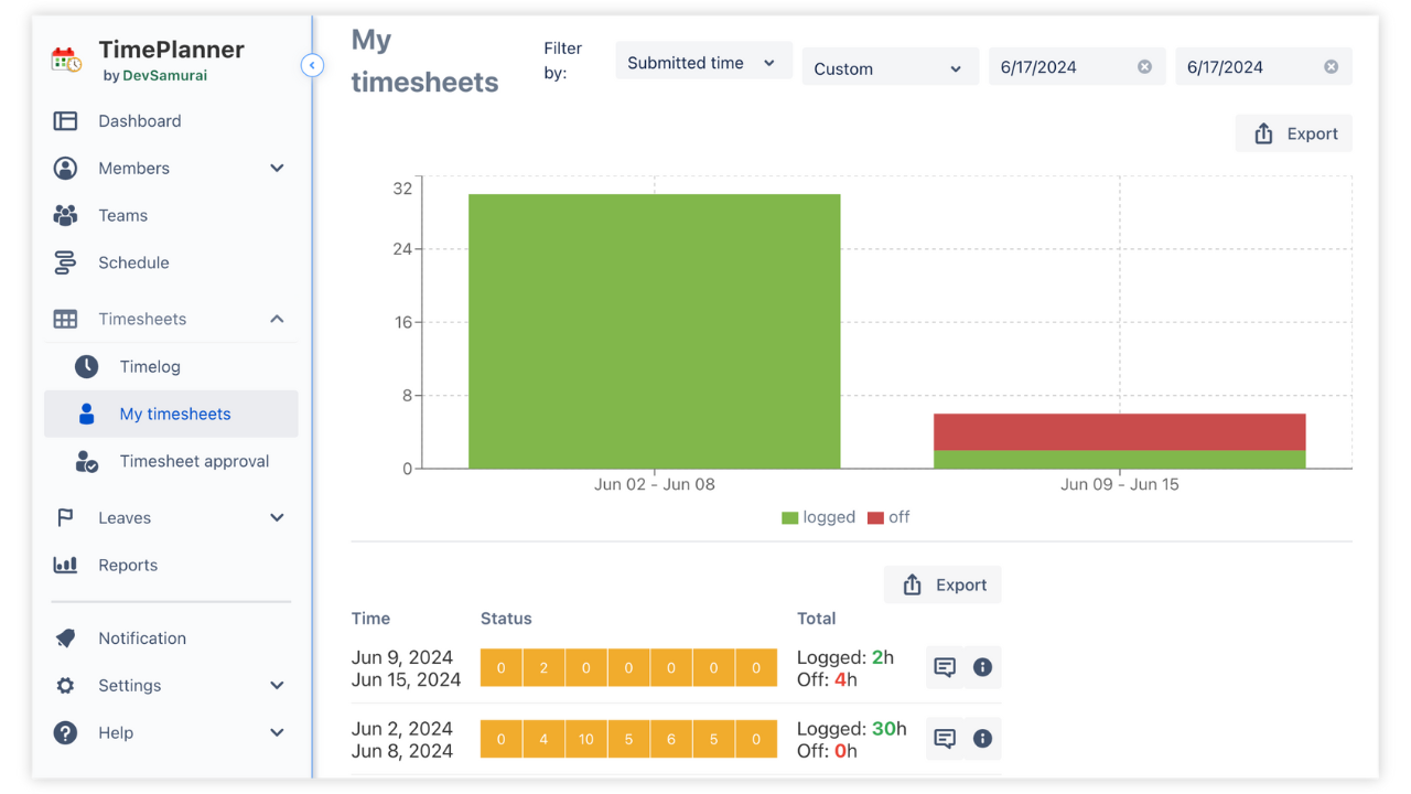 Time tracking, Timesheets for Jira - TeamBoard - Resource planning ...