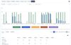 How to Manage Multiple Jira Projects on a Single Board? - TeamBoard - Resource planning, project ...