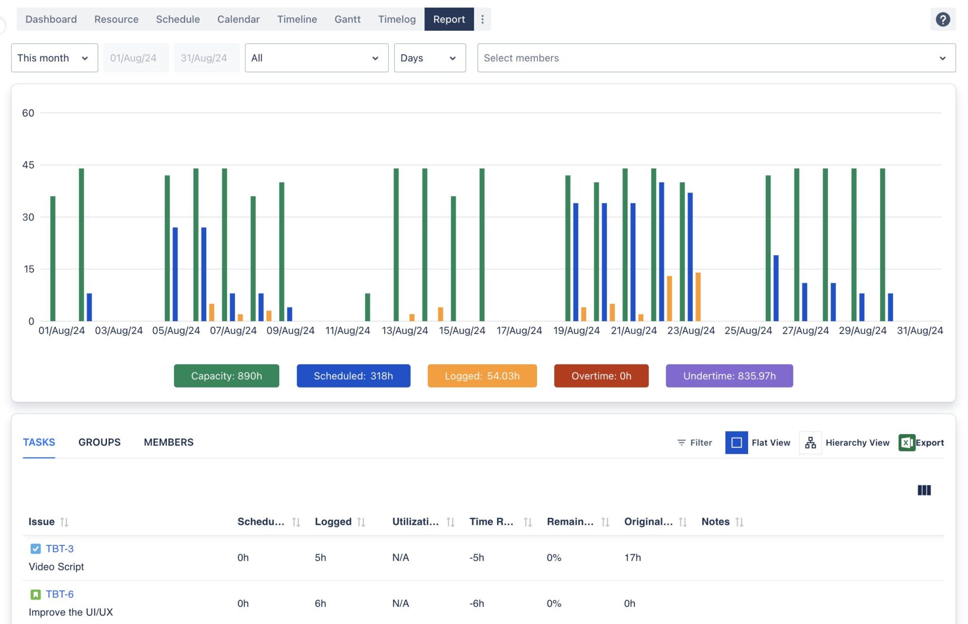 How to Manage Multiple Jira Projects on a Single Board? - TeamBoard ... How to Manage Multiple Jira Projects on a Single Board? - TeamBoard ...