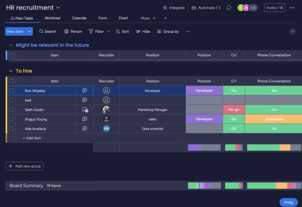 How TeamBoard Enhances monday.com | Resource Management