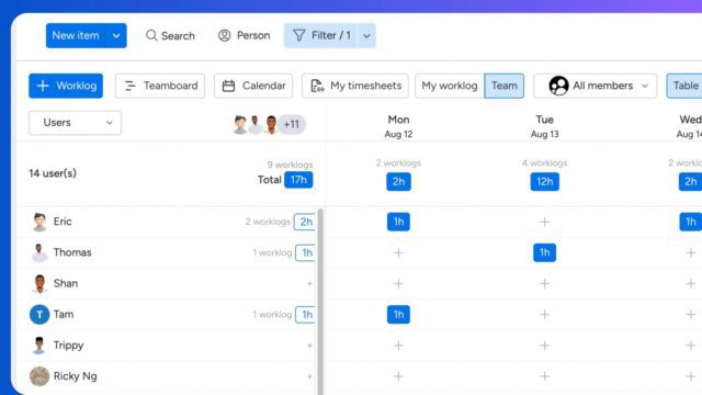 monday.com Time Tracking: A Complete Overview