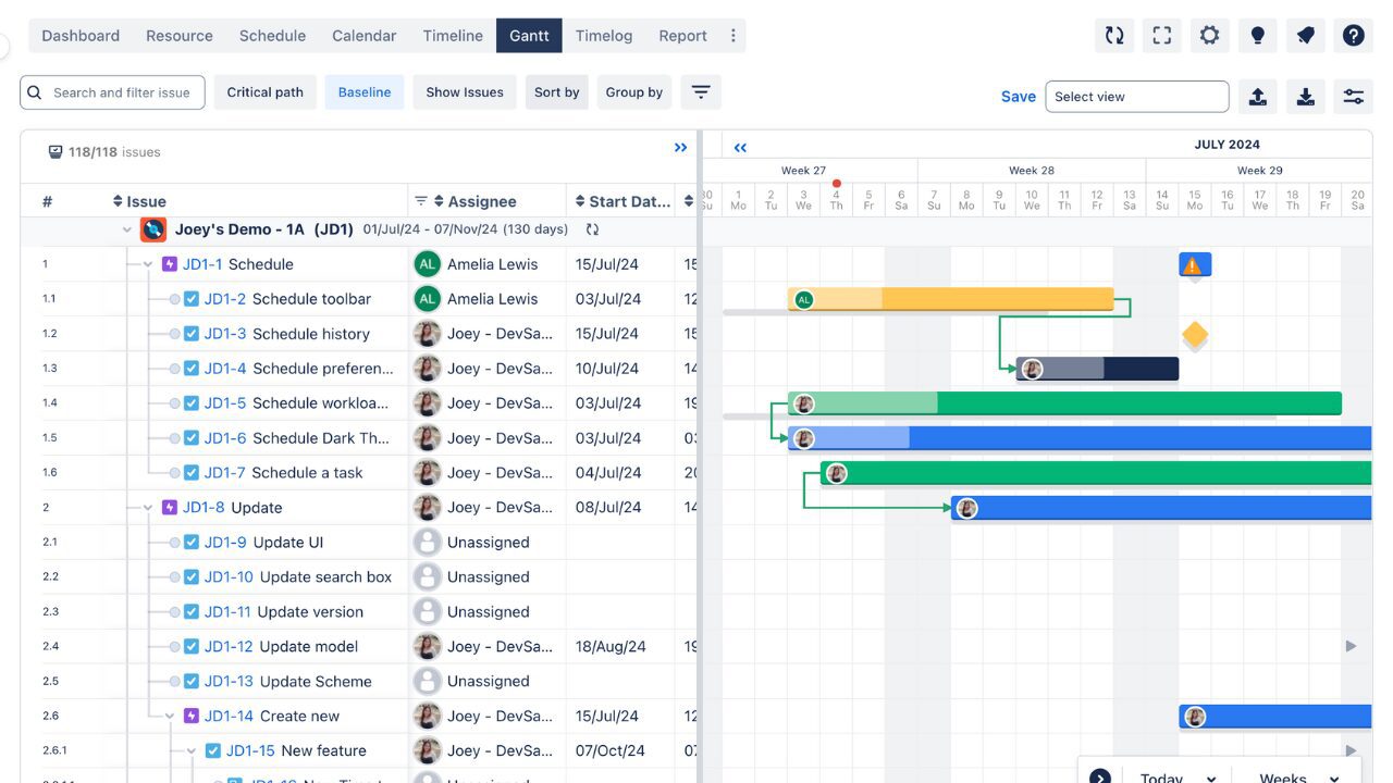 What Is The Project Duration Best Practices For Tracking In Jira Teamboard Resource