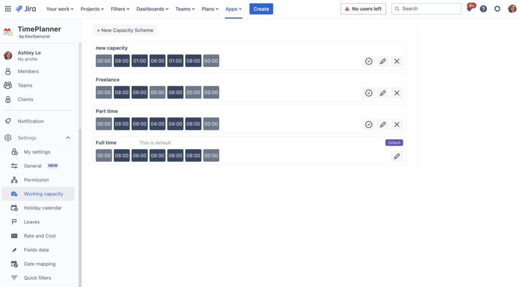 Basic to Advanced Resource Profile Management in J... - Atlassian Community