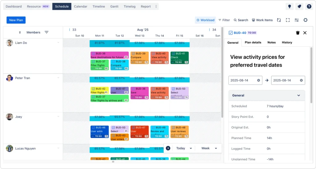 Resource Capacity Planning Best Practices Managers Must Know