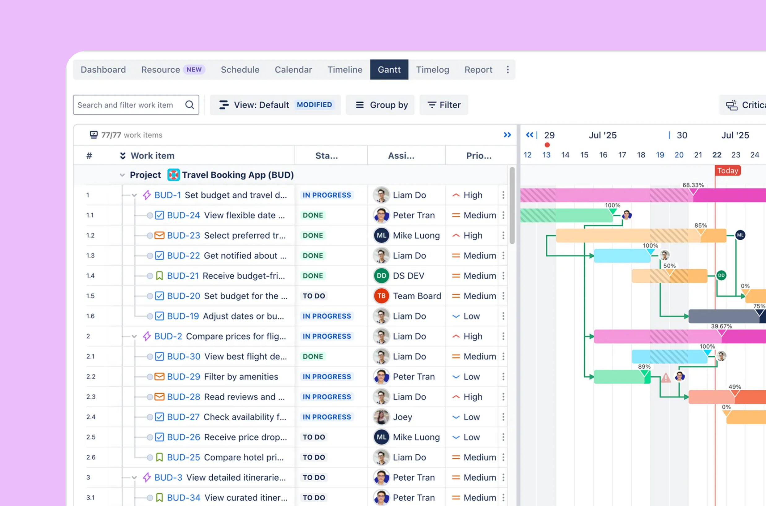 Visualize, Plan, and Manage Jira Projects | ProScheduler