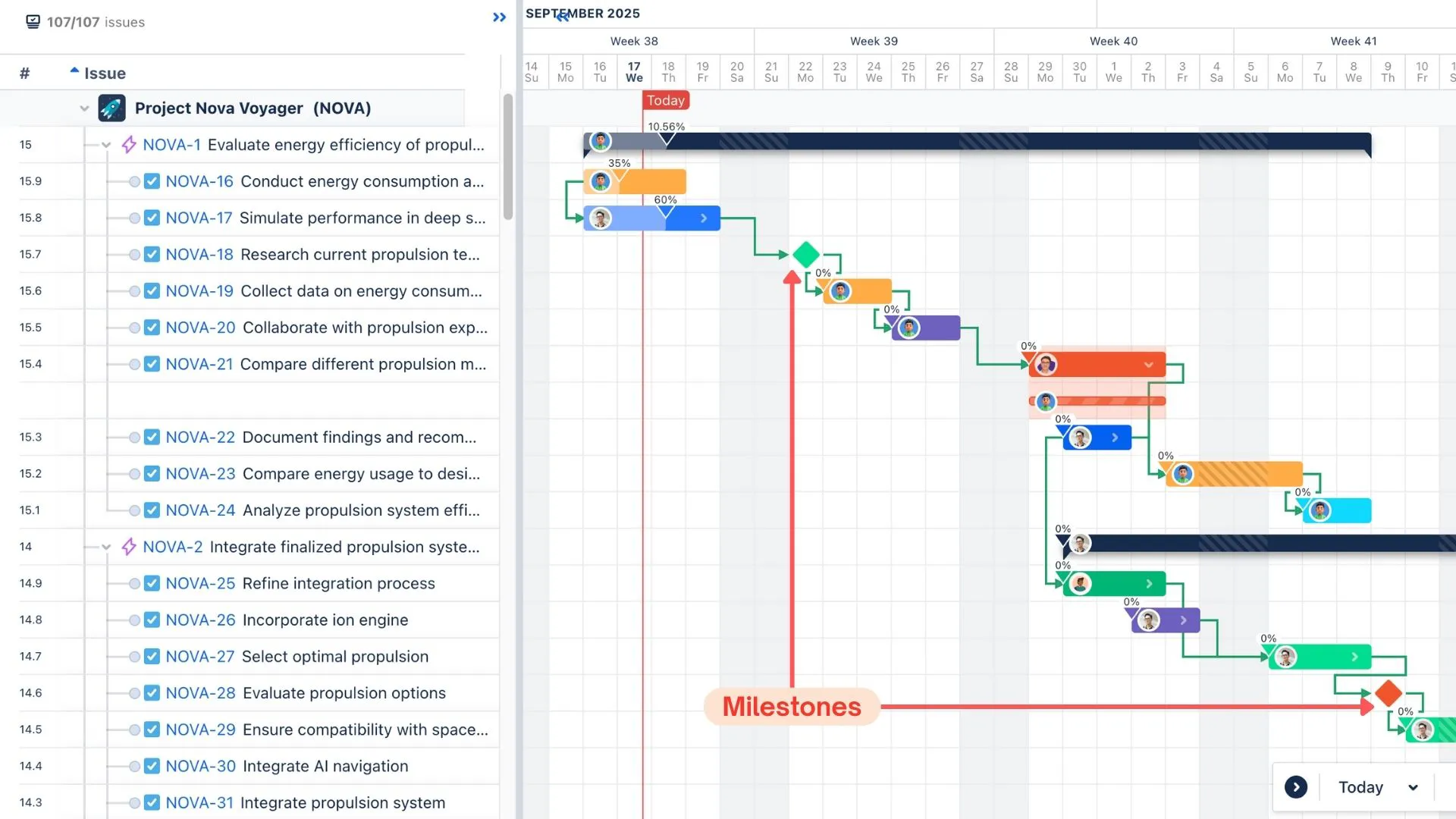 How to define milestones in Jira?