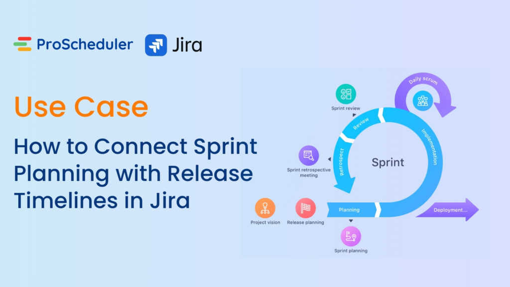 Recurring Tasks in Jira: Automate Your Scheduling with Ease - TeamBoard ...
