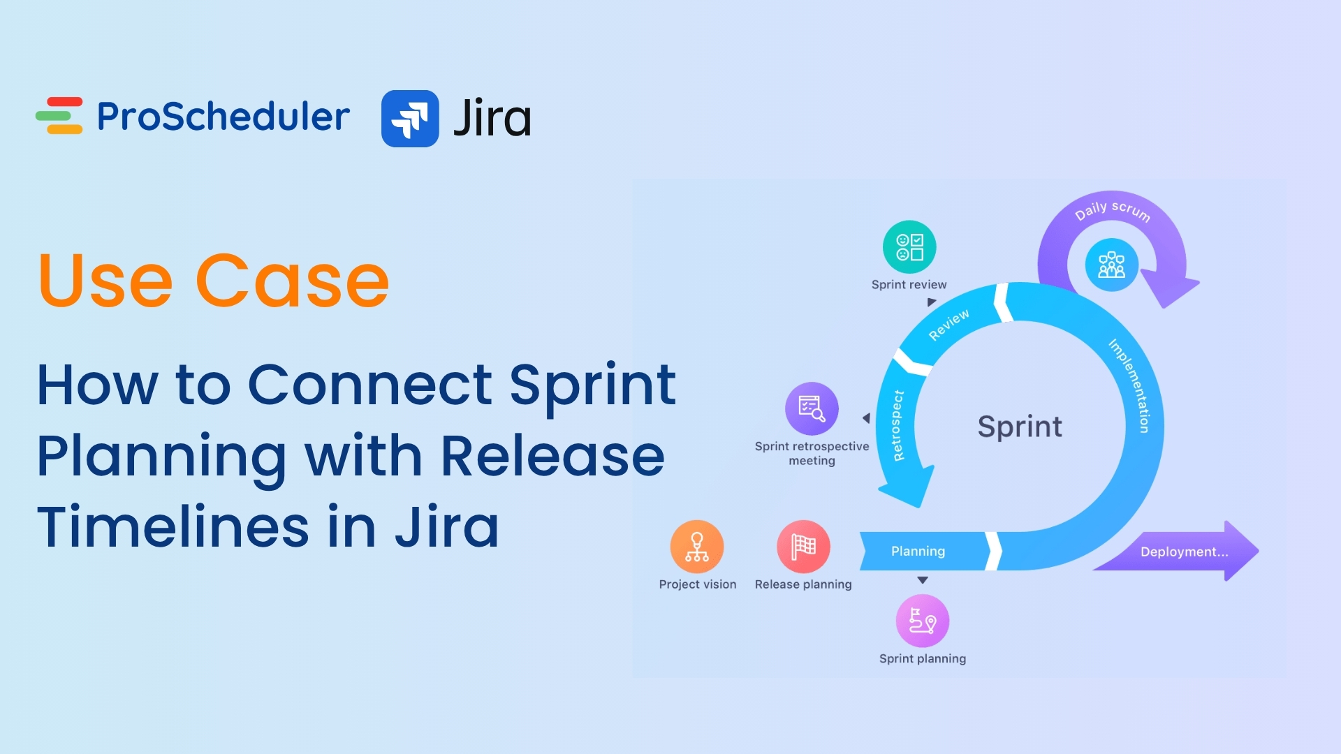 How to Connect Sprint Planning with Release Timelines in Jira ...