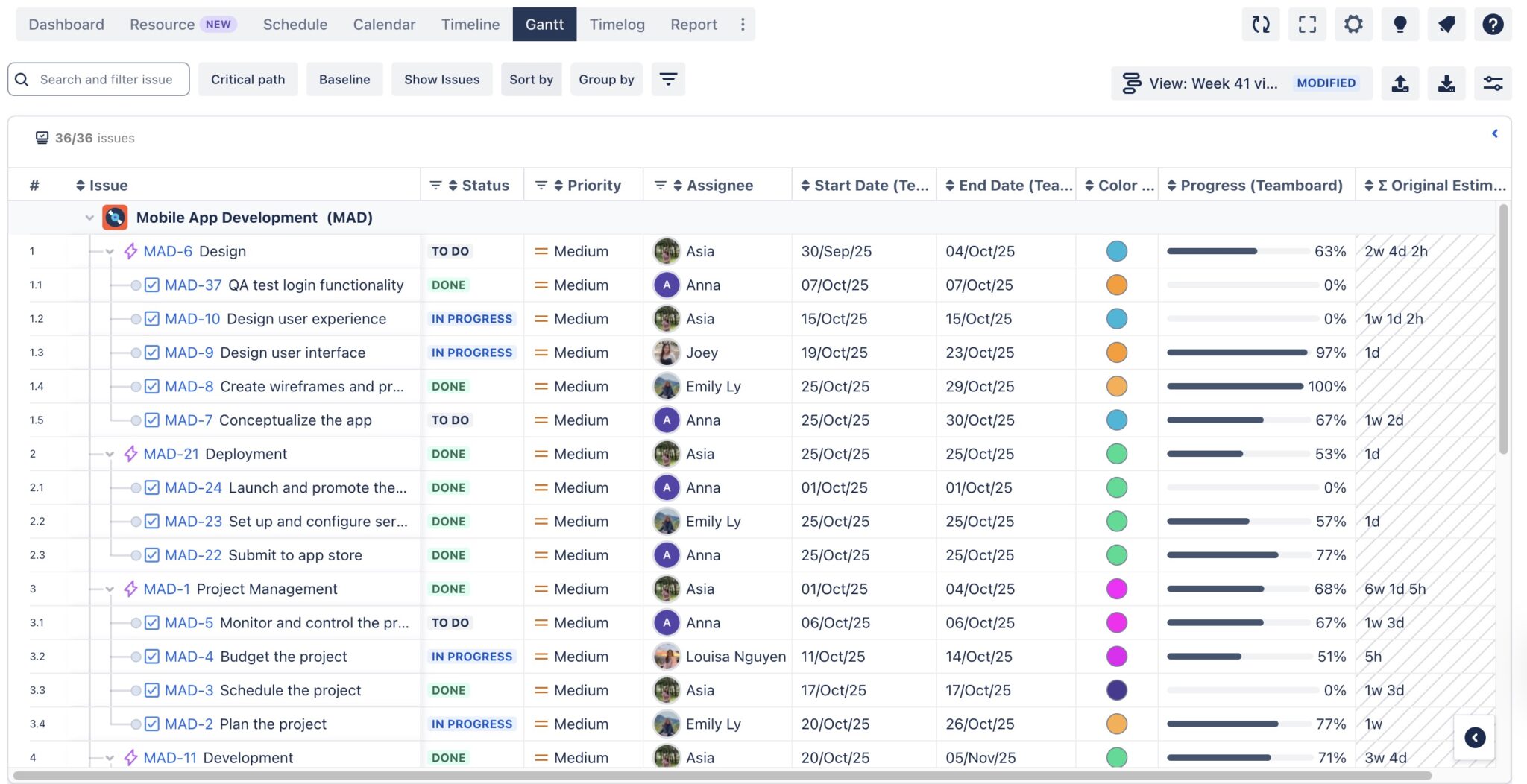 Top 5 Best Gantt & Roadmapping Tools for Jira in 2025 - TeamBoard ...