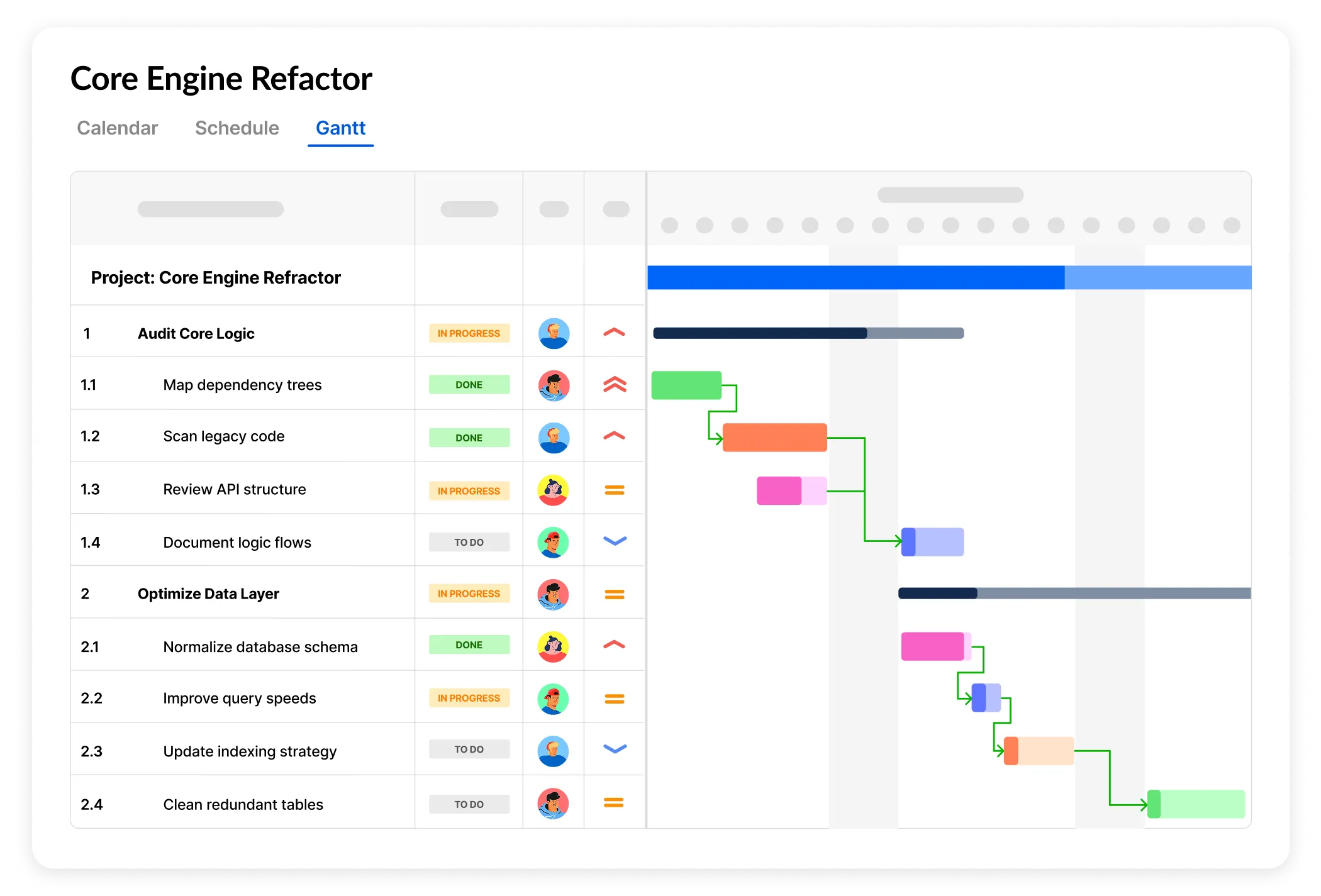 Homepage - Demo - TeamBoard - Resource planning, project management and ...